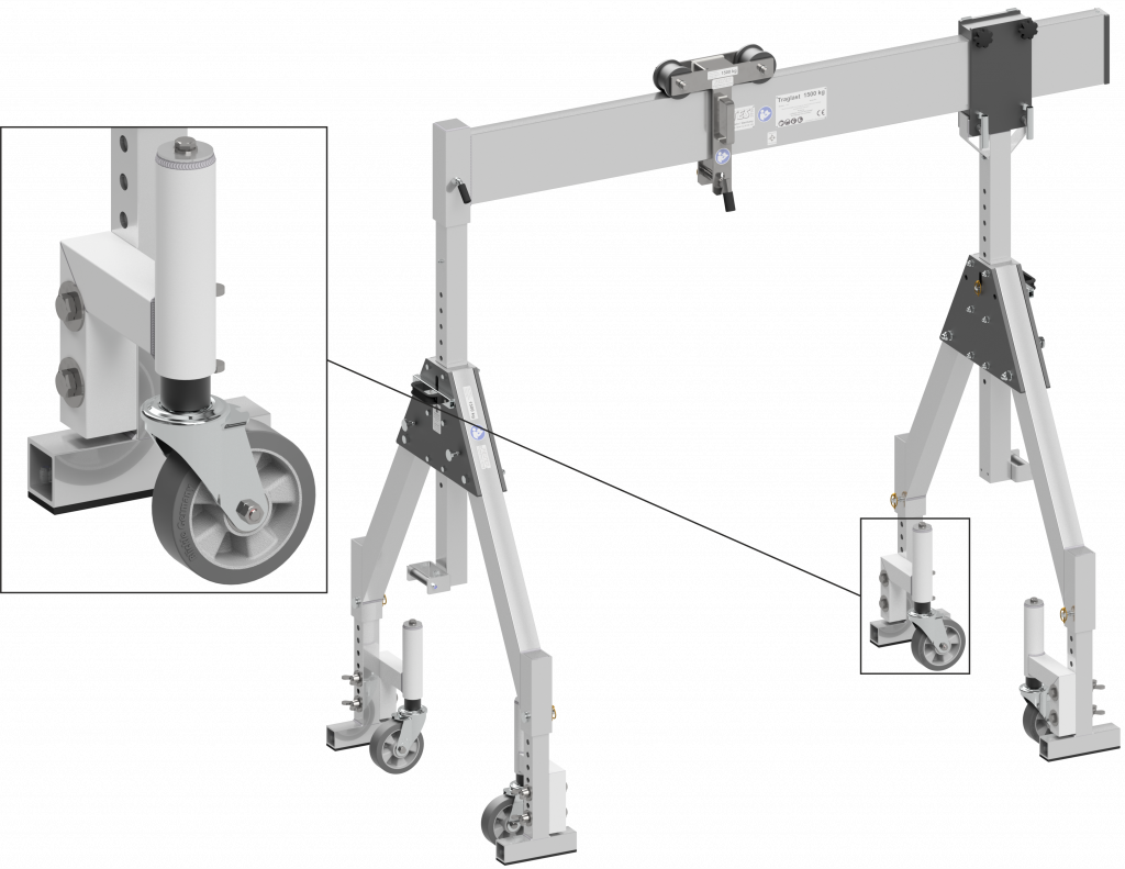 Fahrset für Portalkrane | FELTES GmbH
